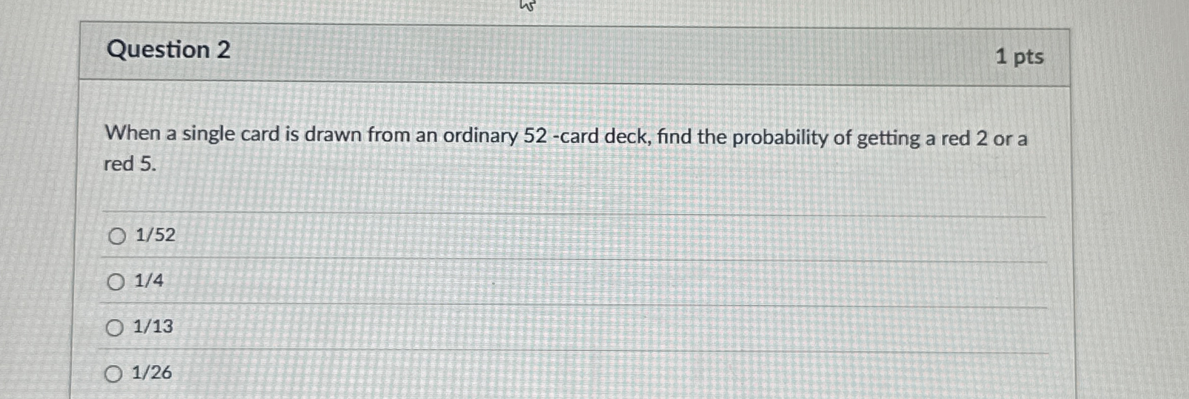 Solved Question 21 ﻿ptsWhen a single card is drawn from an | Chegg.com