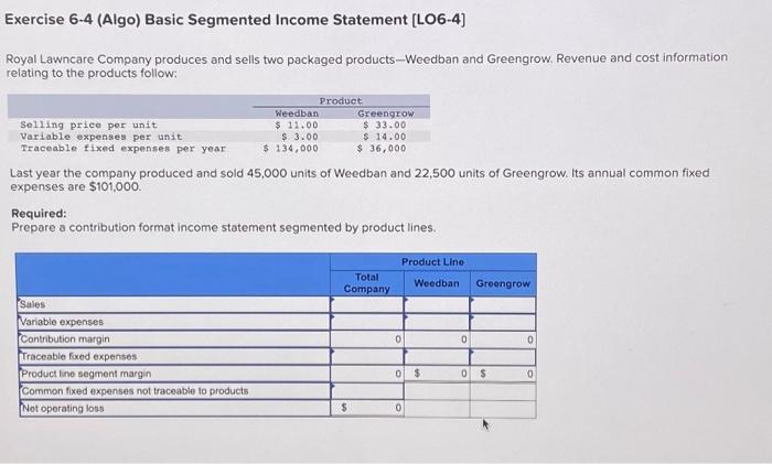 Solved Exercise 6-4 (Algo) Basic Segmented Income Statement | Chegg.com
