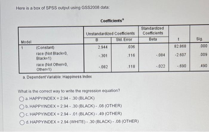 Solved Here is a box of SPSS output using GSS2008 data: a. | Chegg.com