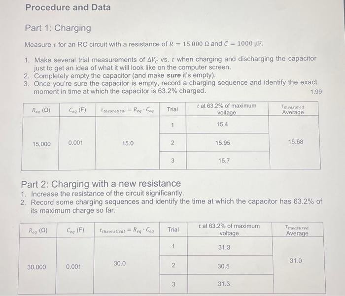 Solved Part 1: Charging Measure τ for an RC circuit with a | Chegg.com