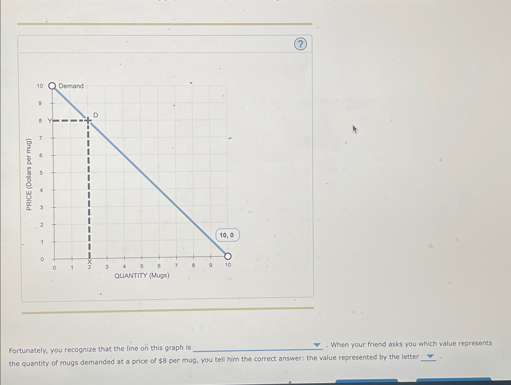Solved (?)Fortunately, you recognize that the line on | Chegg.com
