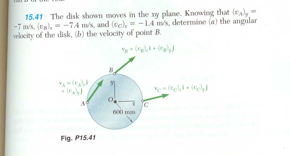 Solved The disk shown moves in the xy plane. Knowing that | Chegg.com Solved The disk shown moves in the xy plane. Knowing that | Chegg.com
