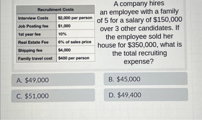 Solved Recruitment Costs Interview Costs Job Posting fee 1st | Chegg.com