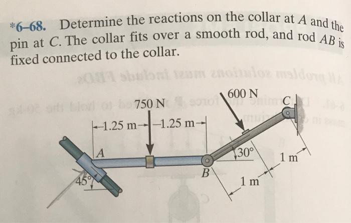 Solved 6 68 Determine The Reactions On The Collar At A And
