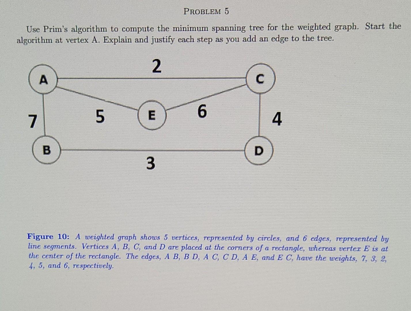 Solved explain and justify each step as you add an edge to | Chegg.com