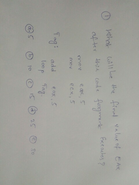 Solved What will be the final value of EAX after this code | Chegg.com