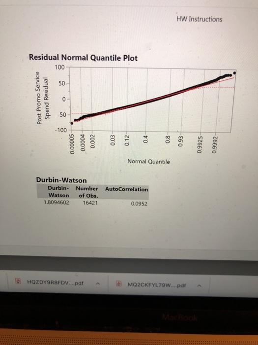 Solved Model 1: Simple Linear Regression Model Using the JMP | Chegg.com