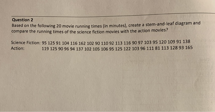 Solved Question 2 Based on the following 20 movie running | Chegg.com