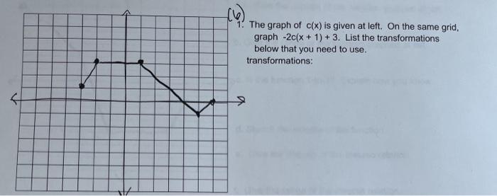 Solved 1! The graph of c(x) is given at left. On the same | Chegg.com