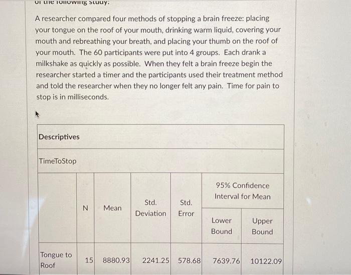 A researcher compared four methods of stopping a | Chegg.com