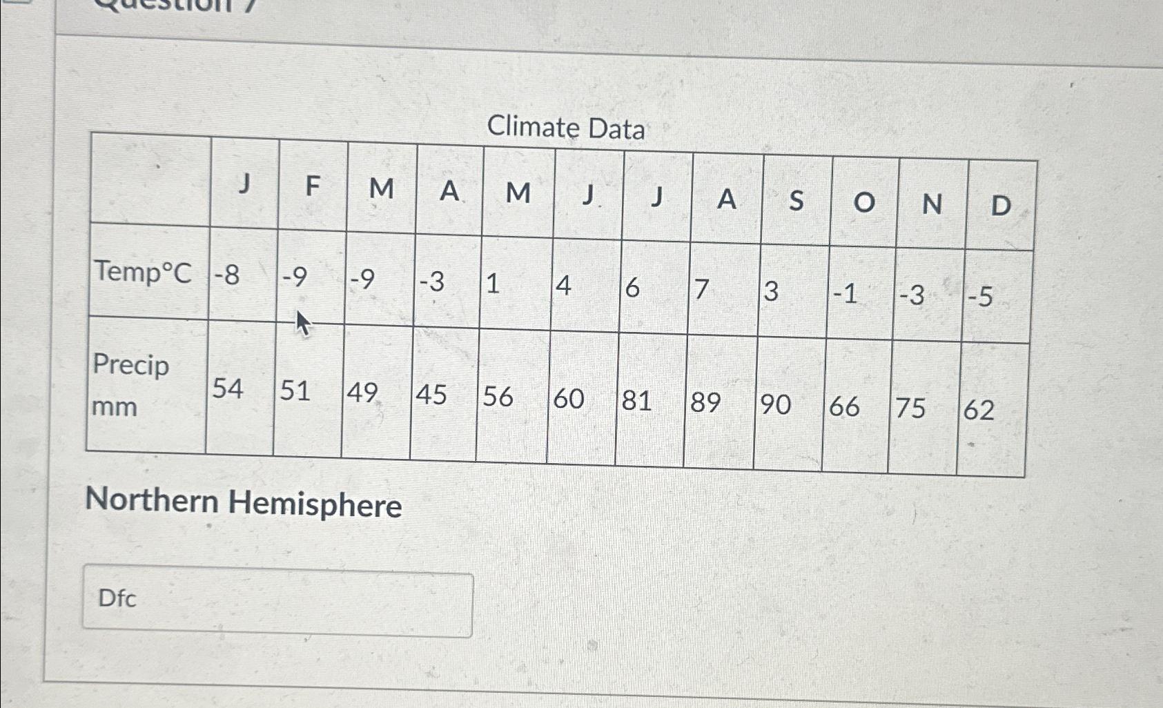 Solved Climate Data\table[[,J,F,M,A,M,J,J,A,S,O,N,D],[Temp | Chegg.com
