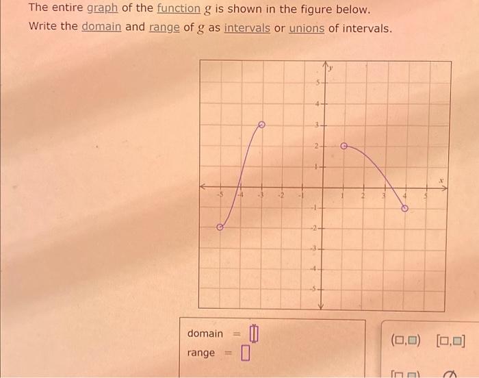 Solved The entire graph of the function g is shown in the | Chegg.com