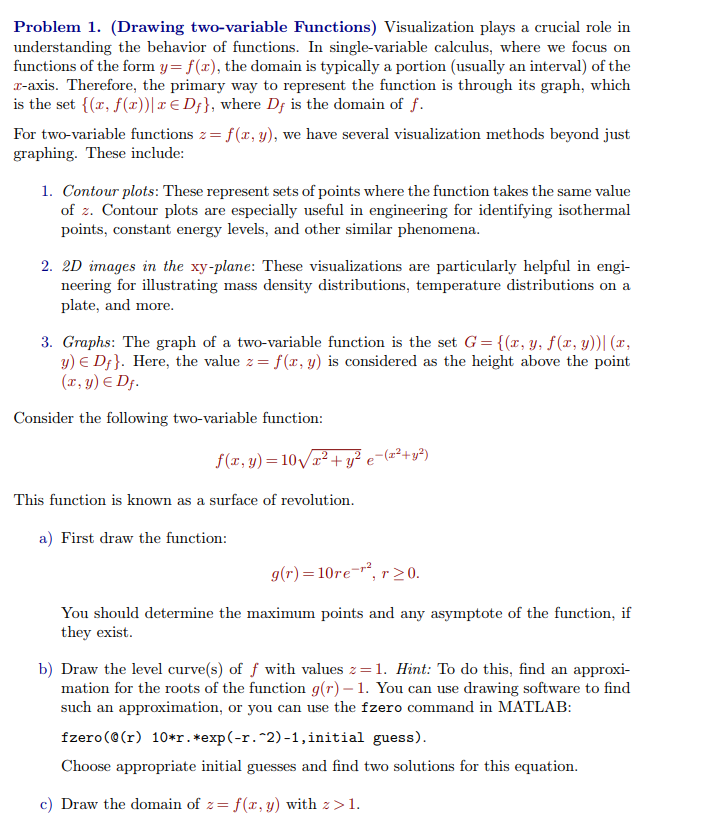 Solved Problem 1. (Drawing two-variable Functions) | Chegg.com