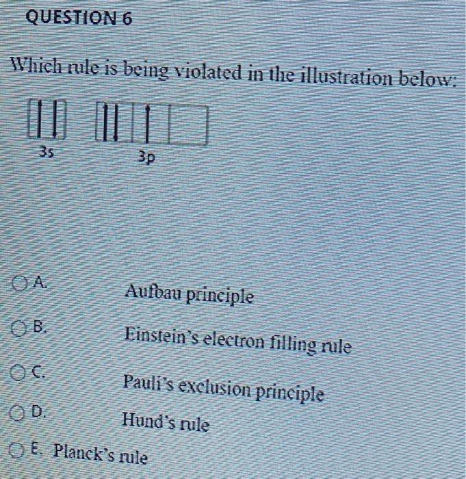 Solved QUESTION 6 Which rule is being violated in the | Chegg.com