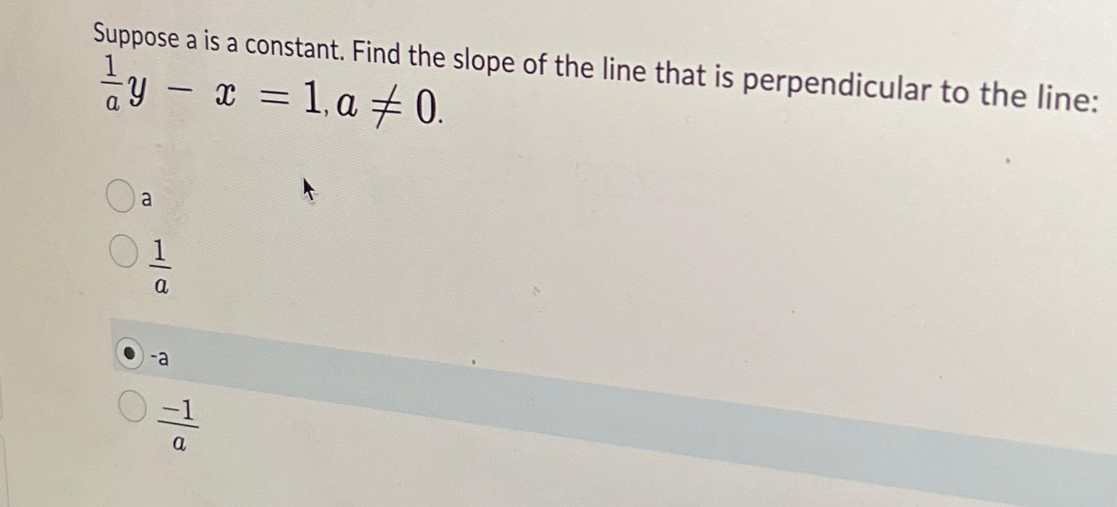 Solved Suppose a ﻿is a constant. Find the slope of the line | Chegg.com
