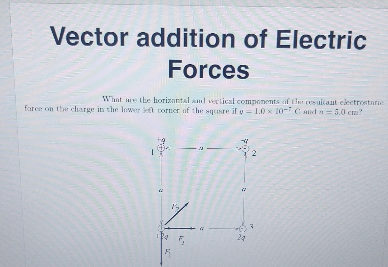 Solved Vector addition of Electric Forces | Chegg.com