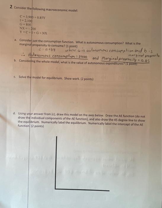 Solved 2. Consider the following macroeconomic model: | Chegg.com