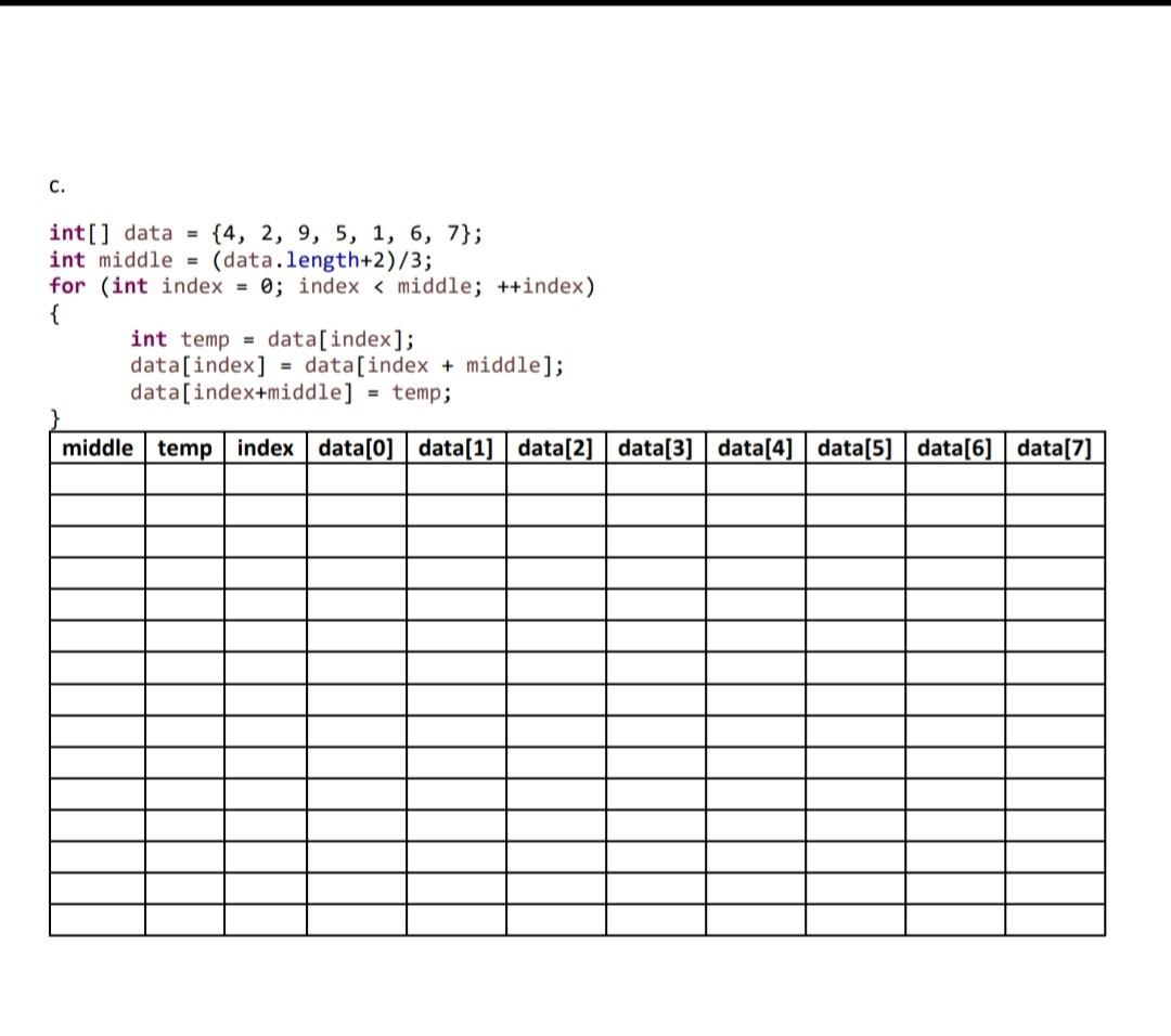 Solved 2. (9 points; 3 points each) Trace each loop in the | Chegg.com