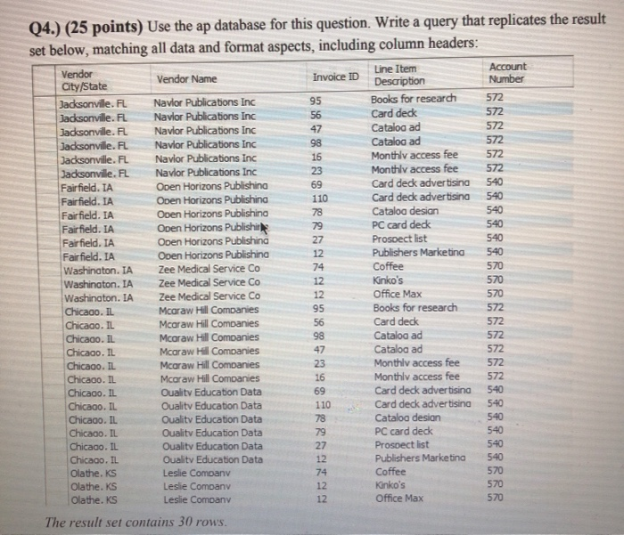 Q4.) (25 points) Use the ap database for this | Chegg.com