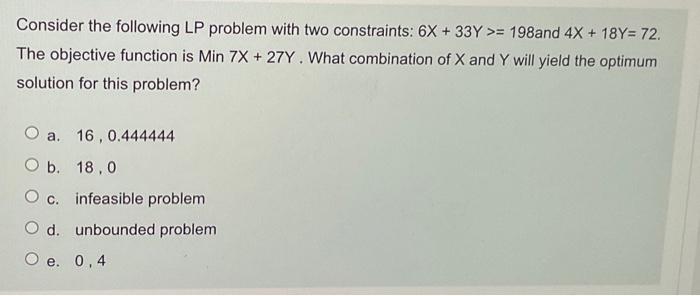 Solved Consider the following LP problem with two | Chegg.com