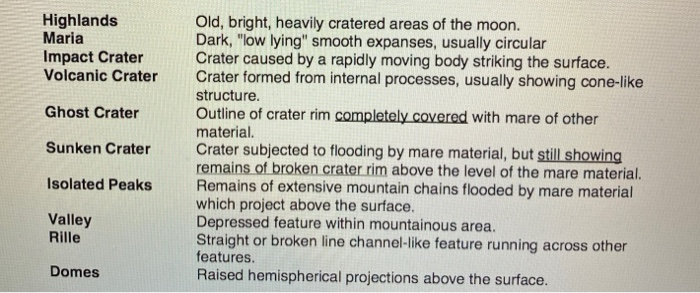 Solved 16 6 6 8 4 7 2 1 1 5 3 5 Highlands Maria Impact | Chegg.com