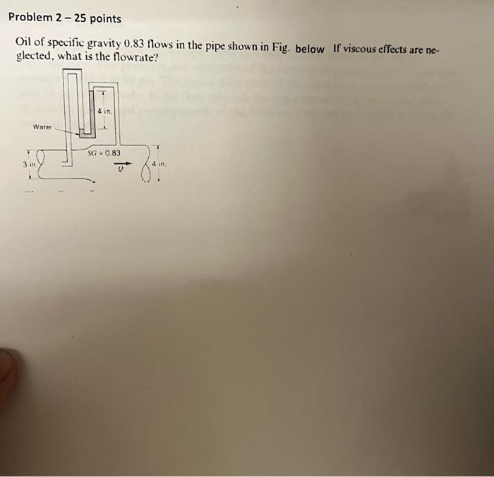 Solved Oil of specific gravity 0.83 flows in the pipe shown | Chegg.com