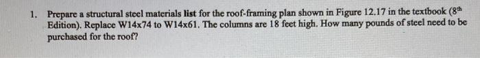 Solved 1. Prepare a structural steel materials list for the | Chegg.com
