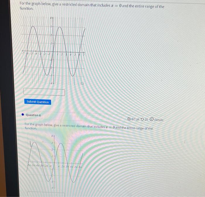 Solved For the graph below, give a restricted domain that | Chegg.com