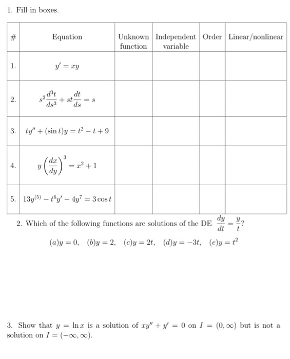 Solved 1. Fill in boxes. # Equation Unknown Independent | Chegg.com