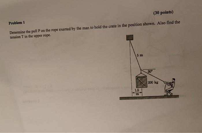 Solved Determine the pull P on the rope exerted by the man | Chegg.com
