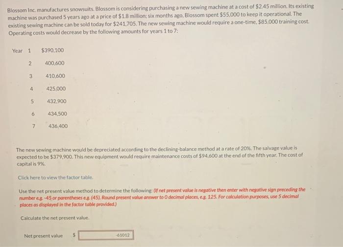 Solved Blossom Inc. manufactures snowsuits. Blossom is | Chegg.com