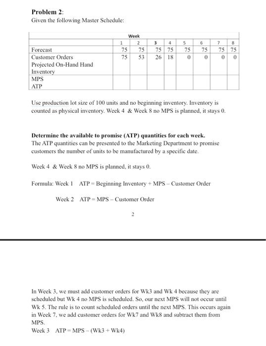 Solved Problem 1: Prepare a Master Schedule given the | Chegg.com