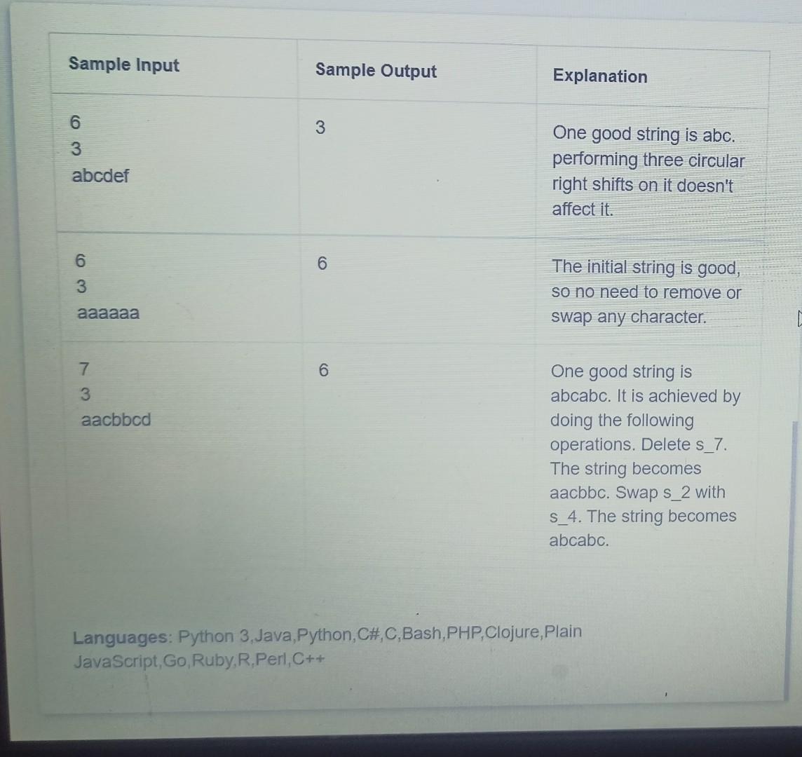 Solved Problem Statement . Performing a circular right shift | Chegg.com