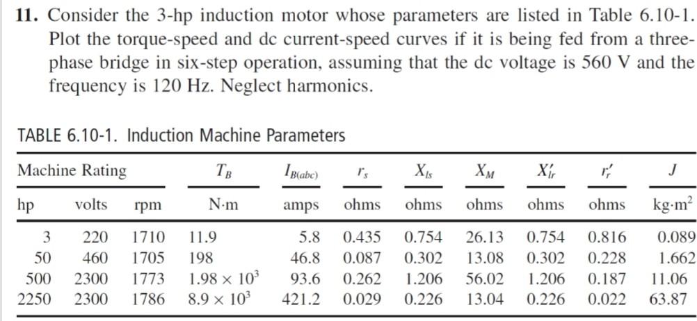 Solved 11. Consider the 3-hp induction motor whose | Chegg.com