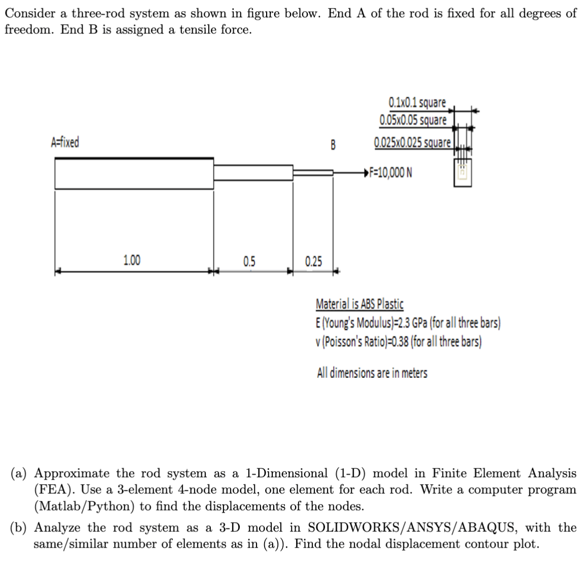 Solved (a) ﻿Approximate the rod system as a 1-Dimensional | Chegg.com