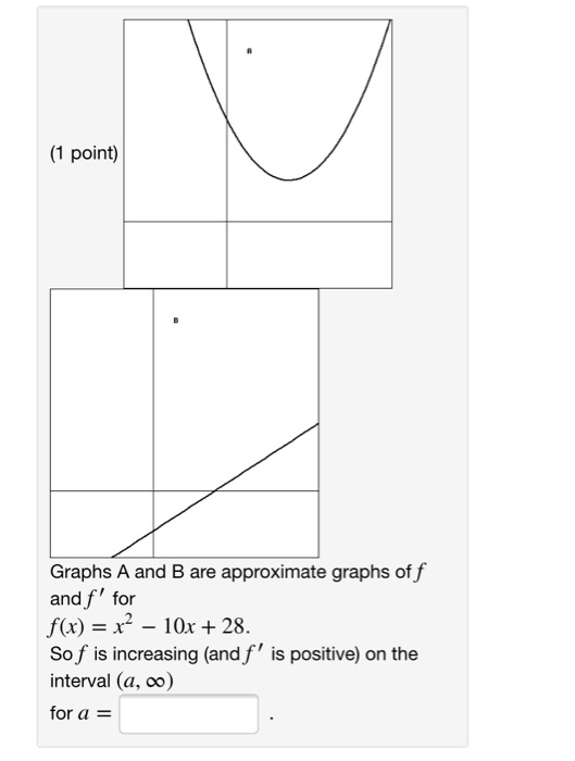 Solved (1 point) (x) The graphs above are approximate graphs | Chegg.com