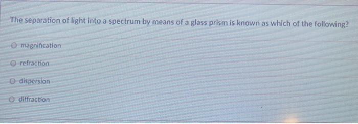 Solved The separation of light into a spectrum by means of a | Chegg.com