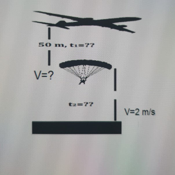 Solved A parachutist bails out from an aeroplane and after | Chegg.com