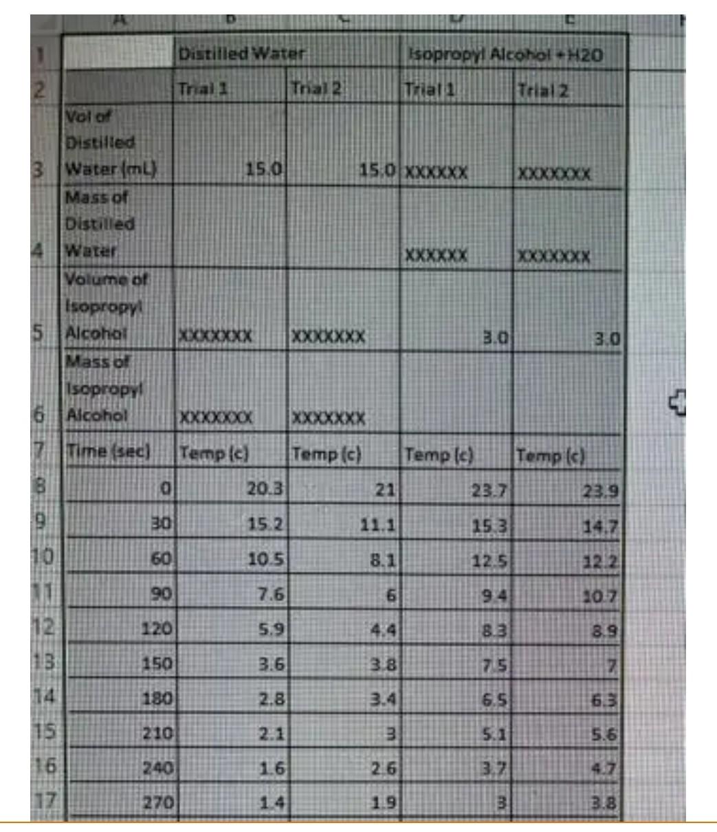 Solved 4. Determine the pressure drop in a vertical pipe | Chegg.com