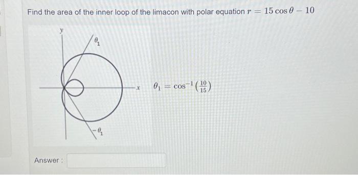 Solved Find The Area Of The Inner Loop Of The Limacon With