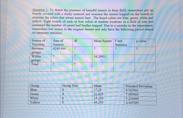 Solved please show work and use r codes for all the | Chegg.com