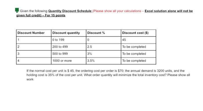 Solved Given the following Quantity Discount | Chegg.com