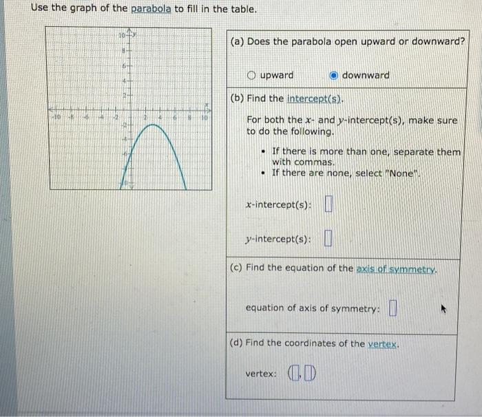 Solved Use the graph of the parabola to fill in the table. | Chegg.com