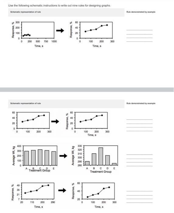 Use the following schematic Instructions to write out | Chegg.com