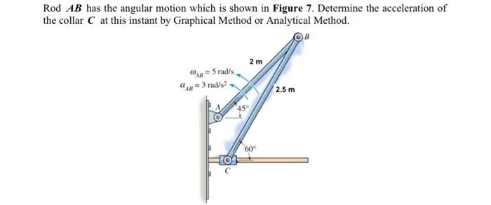 Solved Rod AB has the angular motion which is shown in | Chegg.com