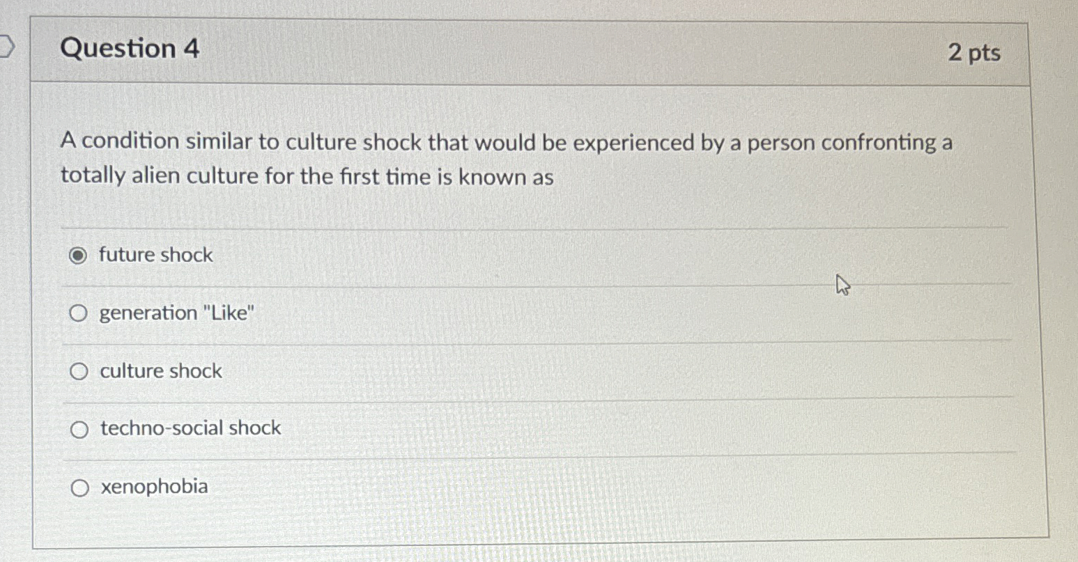 Solved Question 42 ﻿ptsA condition similar to culture shock | Chegg.com