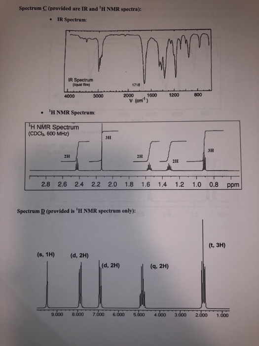 Solved NMR Lab Homework Assignment 1. The structures and the | Chegg.com