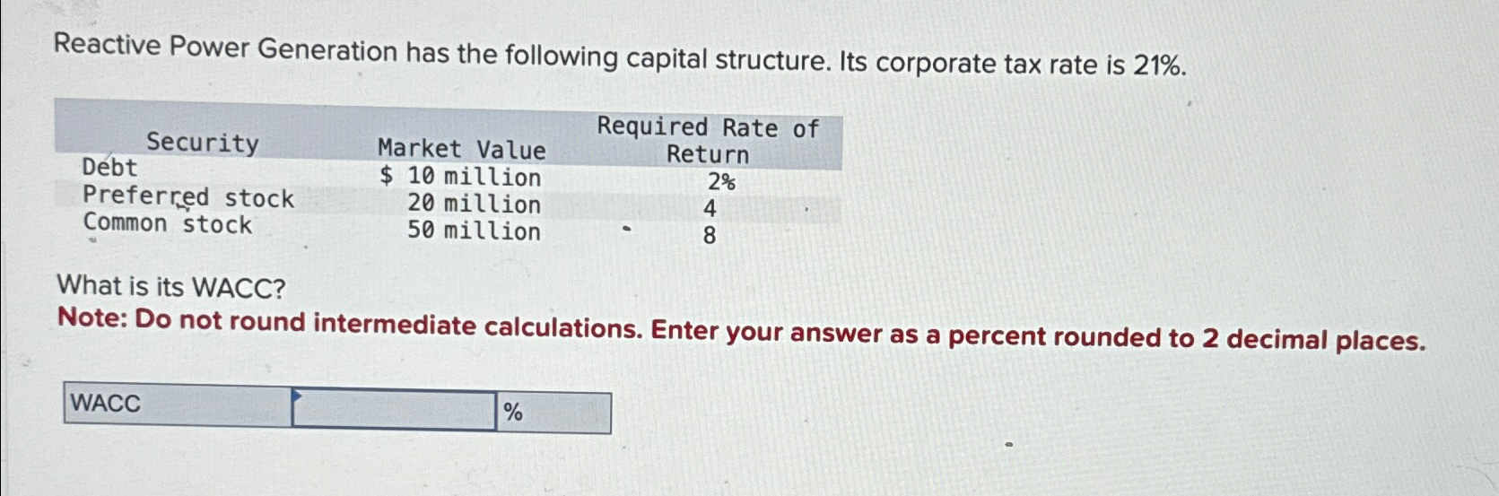 Solved Reactive Power Generation has the following capital | Chegg.com