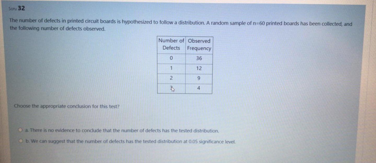 Solved Soru 32 The number of defects in printed circuit | Chegg.com