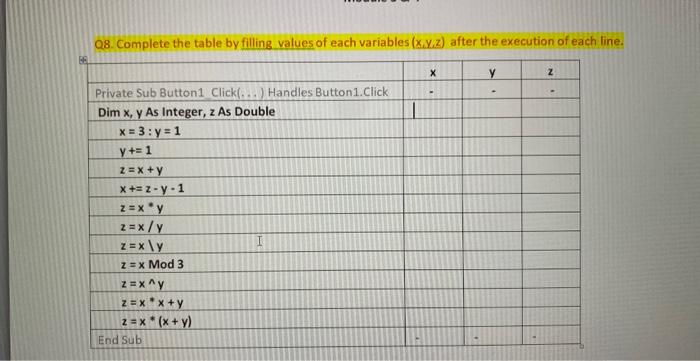 Solved Q8. Complete the table by filling values of each | Chegg.com